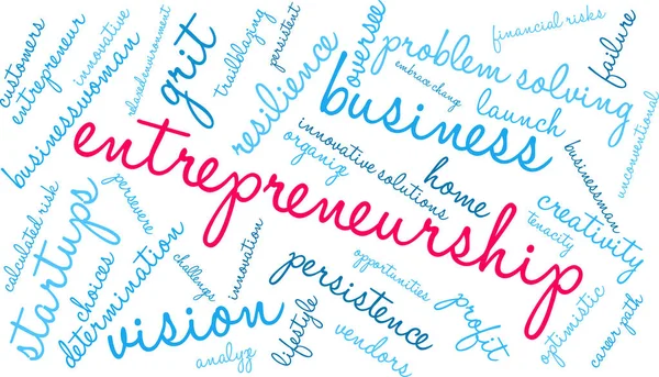 100,000 Entrepreneurship word cloud Vector Images | Depositphotos