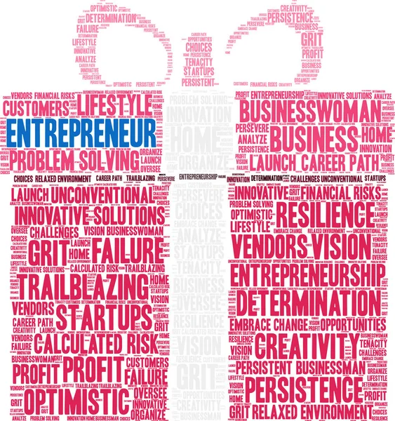 100,000 Entrepreneurship word cloud Vector Images | Depositphotos