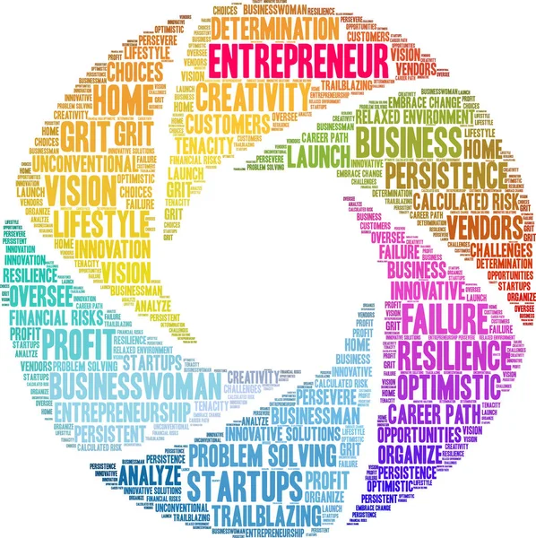 100,000 Entrepreneurship word cloud Vector Images | Depositphotos