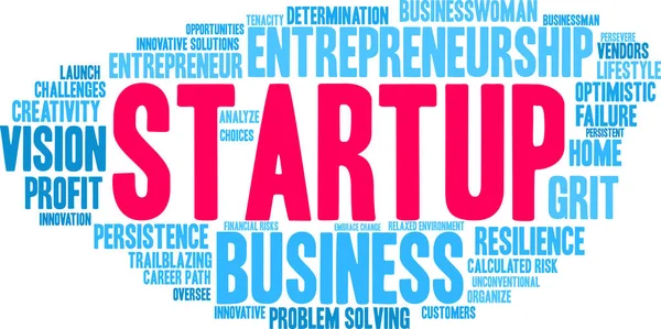 100,000 Entrepreneurship word cloud Vector Images | Depositphotos