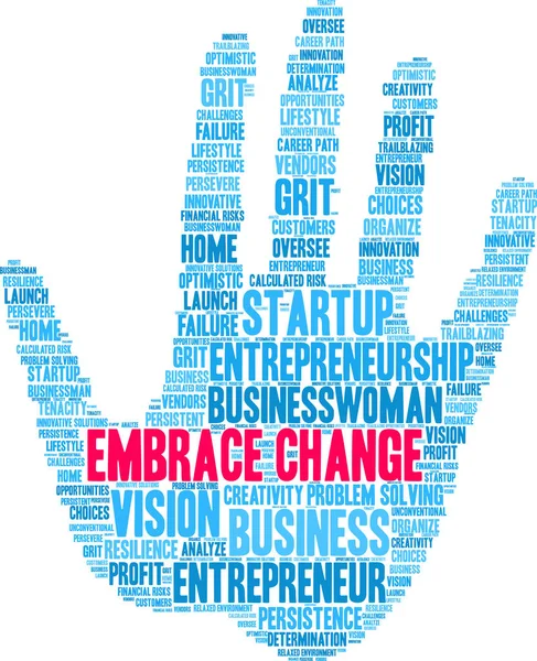 Greenhouse Effect Word Cloud White Background Stock Vector Image by ...