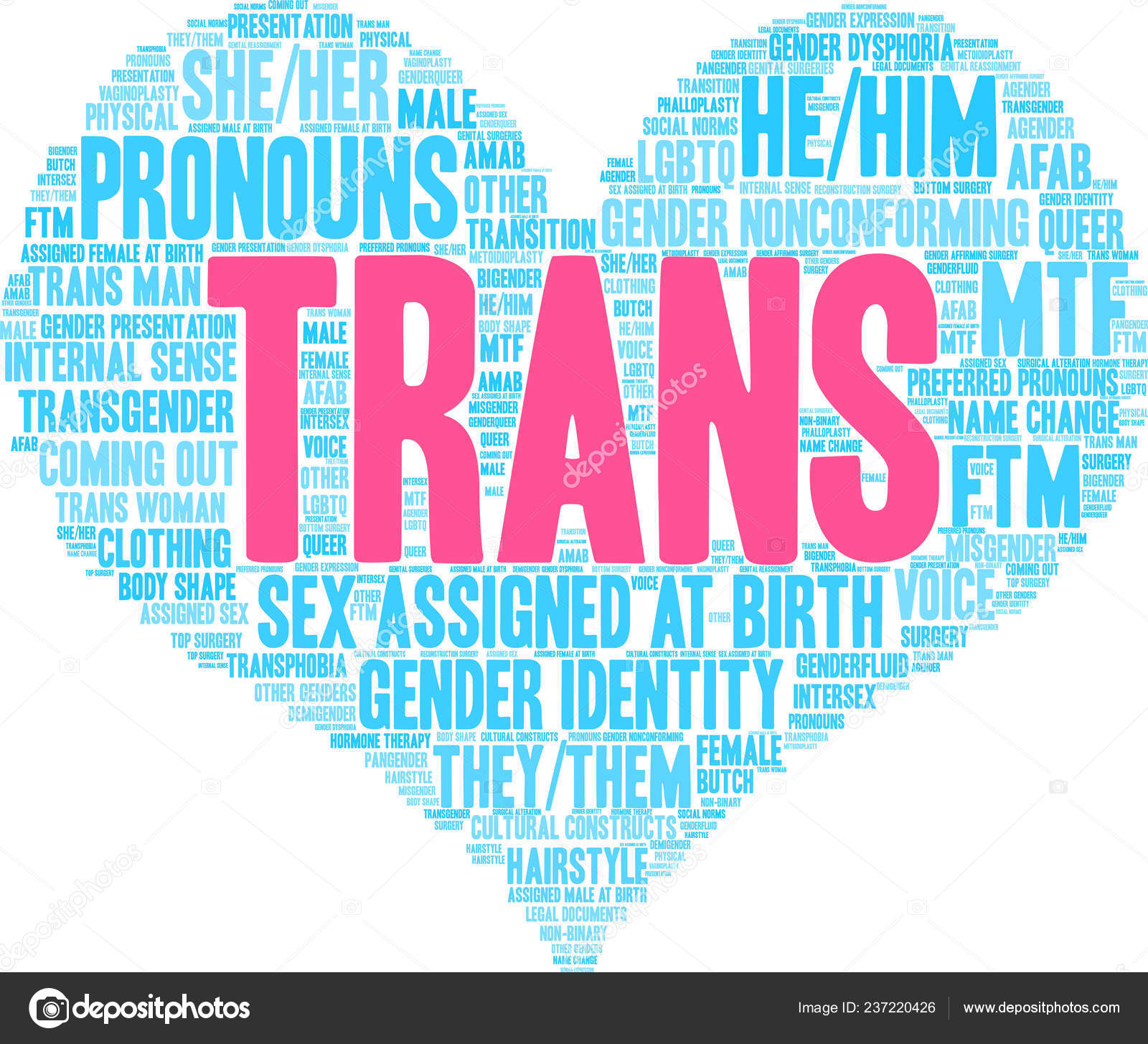 Trans Word Cloud White Background Stock Vector Image by ©arloo #237220426