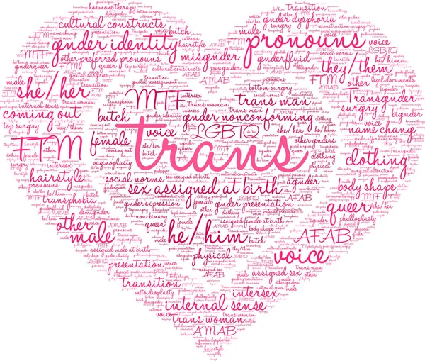 Ftm Stock Vectors, Royalty Free Ftm Illustrations | Depositphotos®