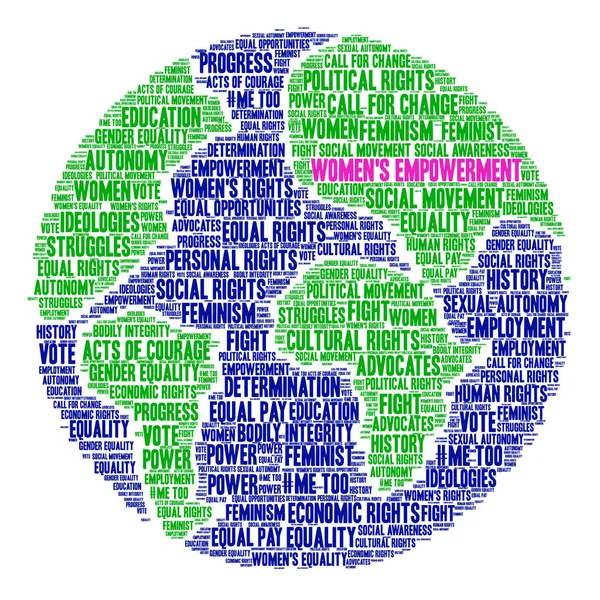 Word cloud advocacy Stock Photos, Royalty Free Word cloud advocacy ...