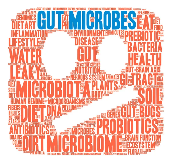 100,000 Microbios intestinales word cloud Vector Images | Depositphotos