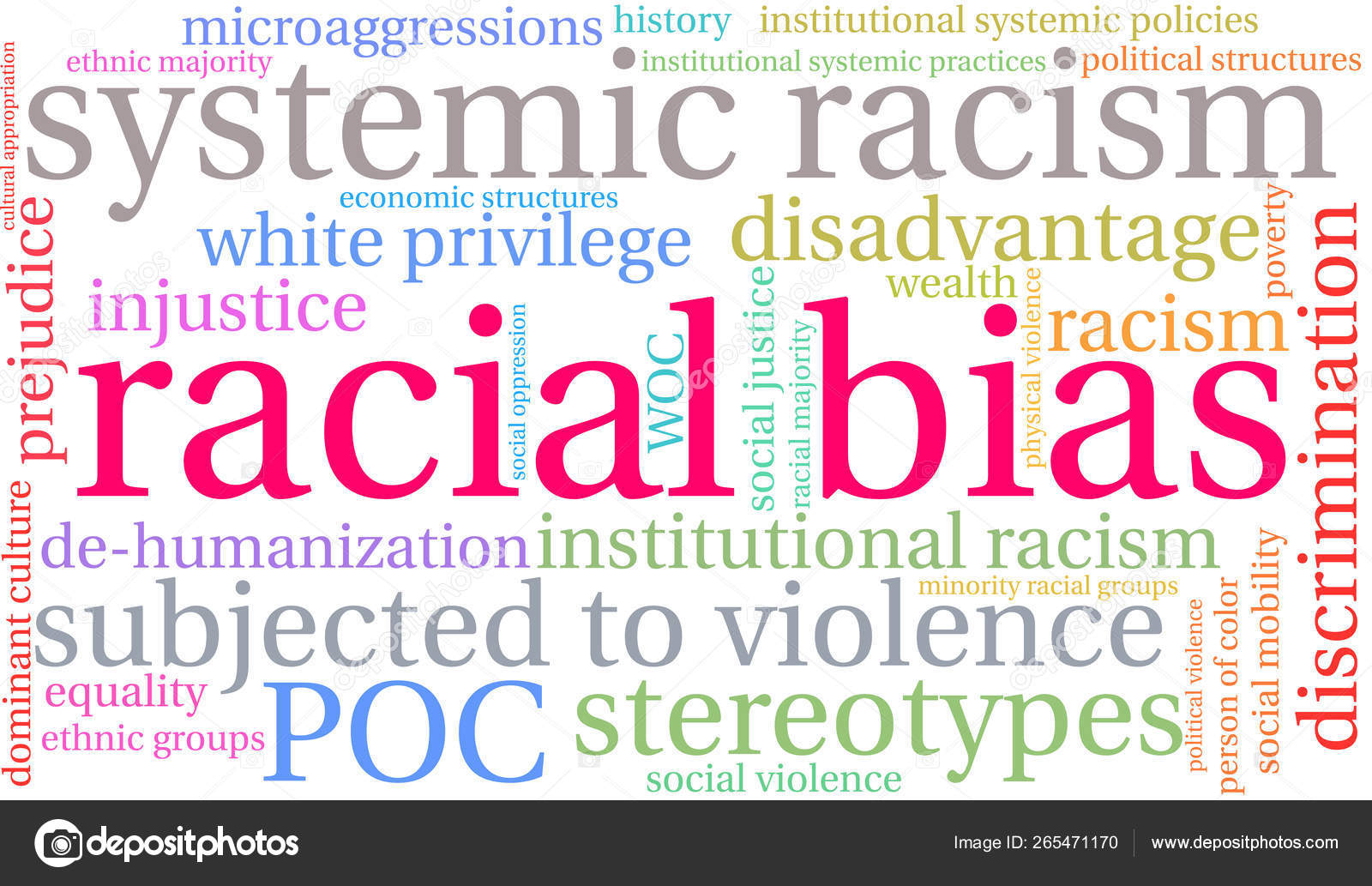 Racial Bias Word Cloud Stock Vector Image by ©arloo #265471170
