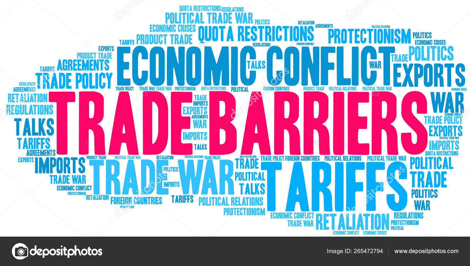 Trade Barriers Word Cloud Stock Vector Image by ©arloo #265472794