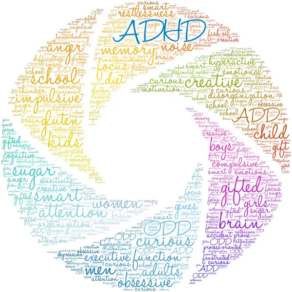 12,195,872 Adhd word cloud Vector Images | Depositphotos