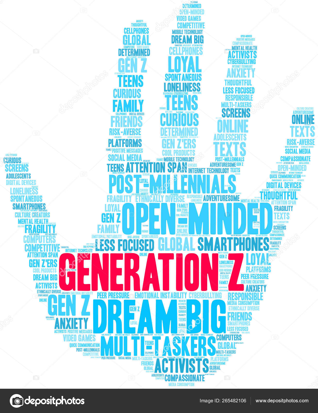 Generation Z Word Cloud — Stock Vector © arloo #265482106