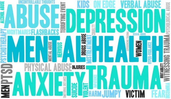 7,246,795 Mental health awareness background Vector Images | Depositphotos