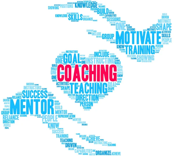 Coaching word cloud Vector Art Stock Images | Depositphotos