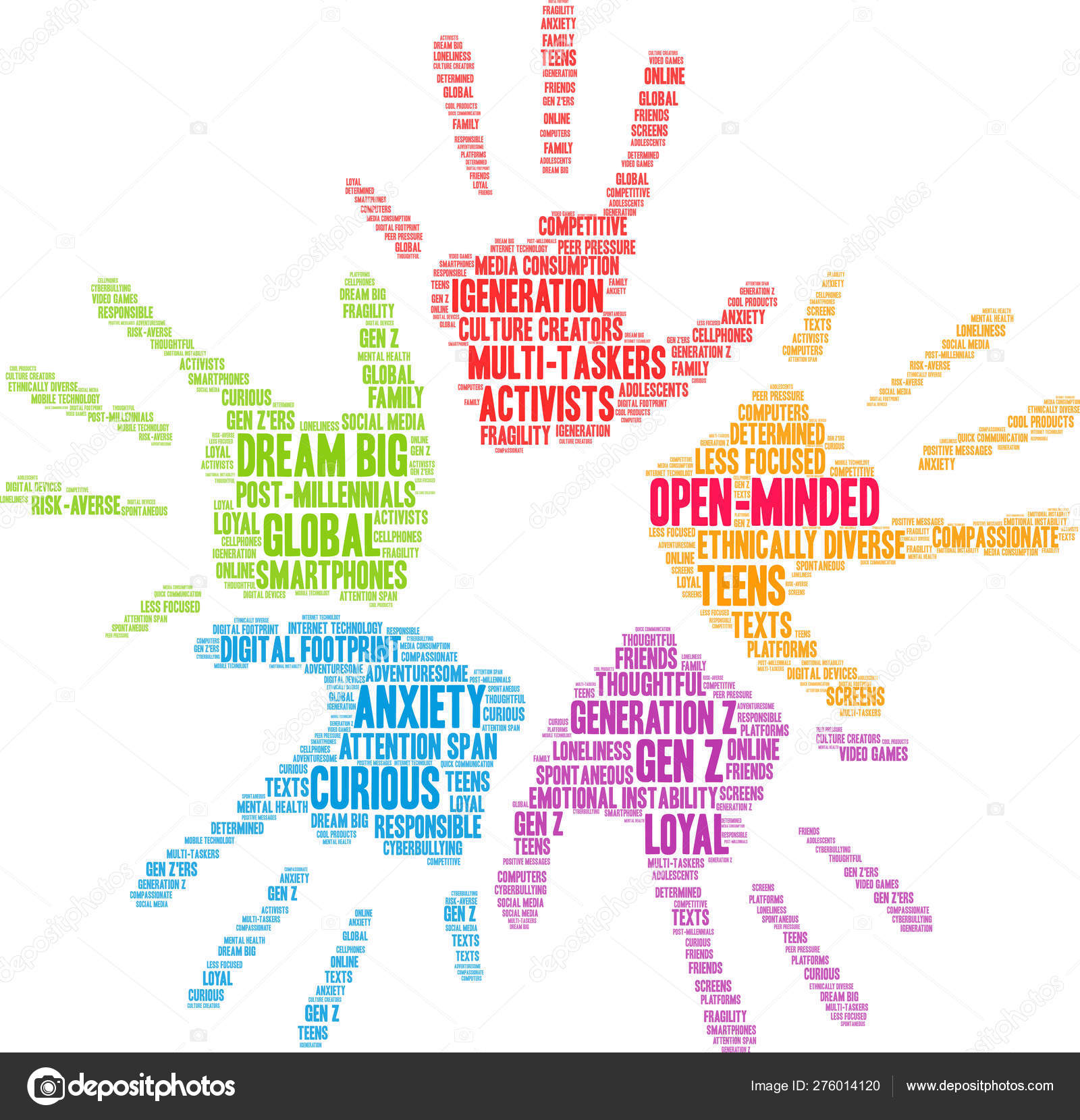 Open-Minded Word Cloud — Stock Vector © arloo #276014120