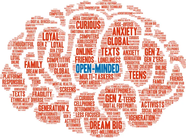 Mindset Word Cloud Stock Vector by ©arloo 309622146