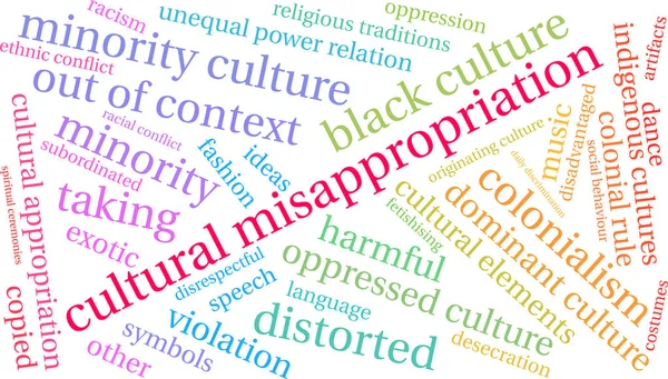 387 Cultural appropriation Vector Images, Cultural appropriation ...