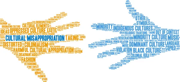 387 Cultural appropriation Vector Images, Cultural appropriation ...