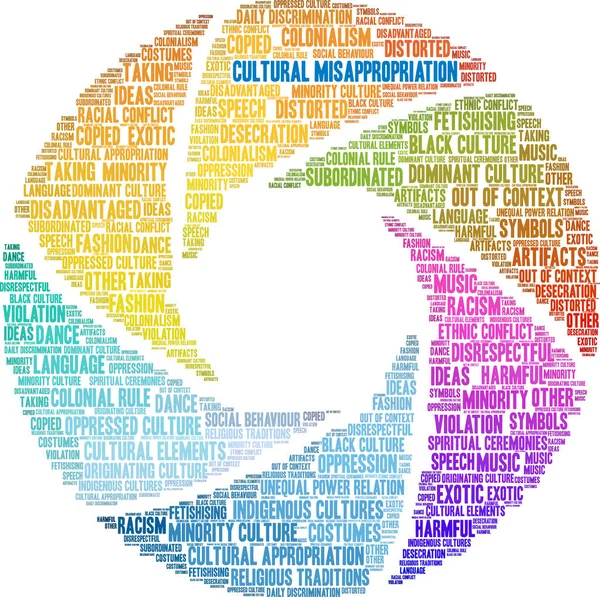 387 Cultural appropriation Vector Images, Cultural appropriation ...