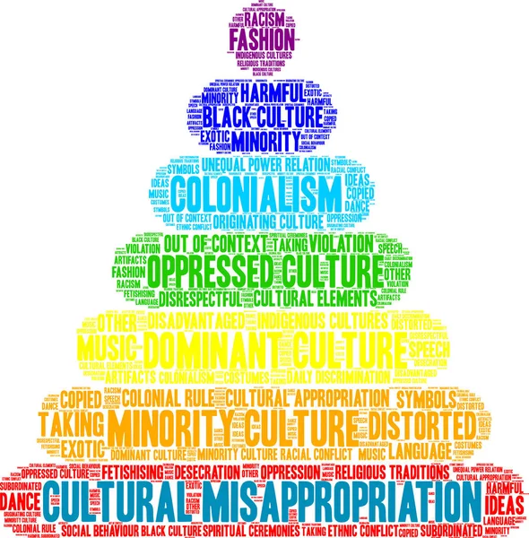 387 Cultural appropriation Vector Images, Cultural appropriation ...