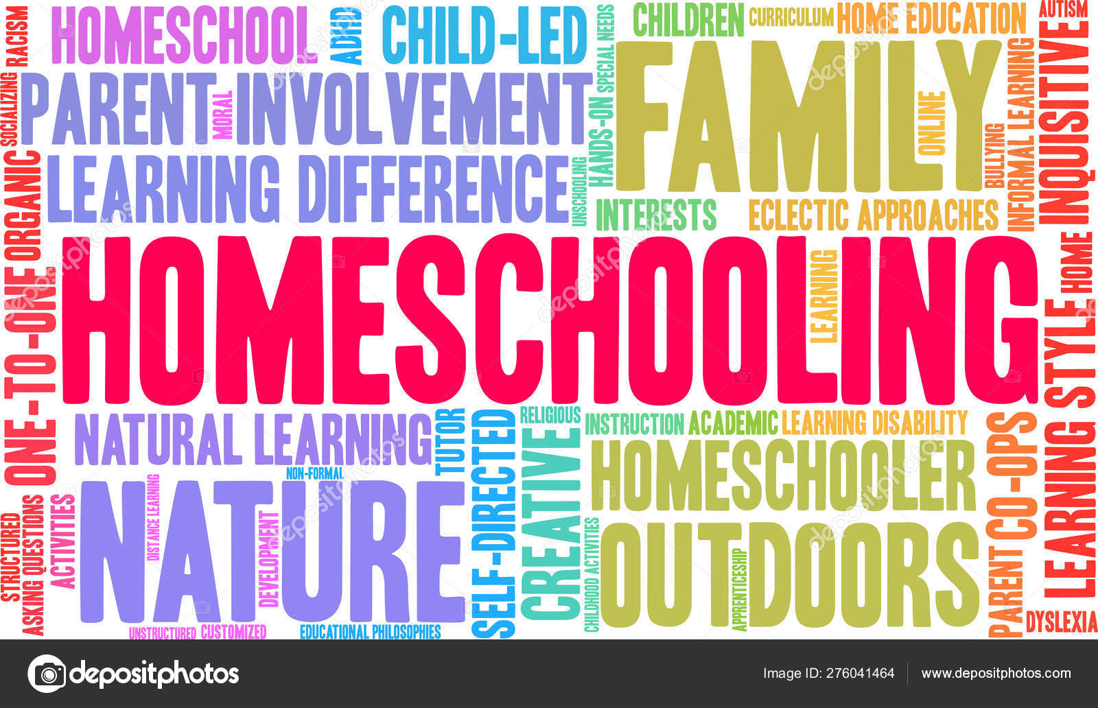 Homeschooling Word Cloud Stock Vector Image by ©arloo #276041464