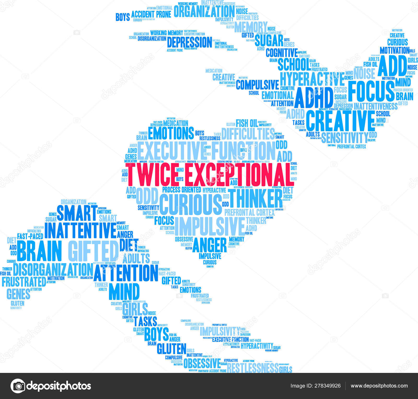 Twice Exceptional Word Cloud Stock Vector Image by ©arloo #278349926