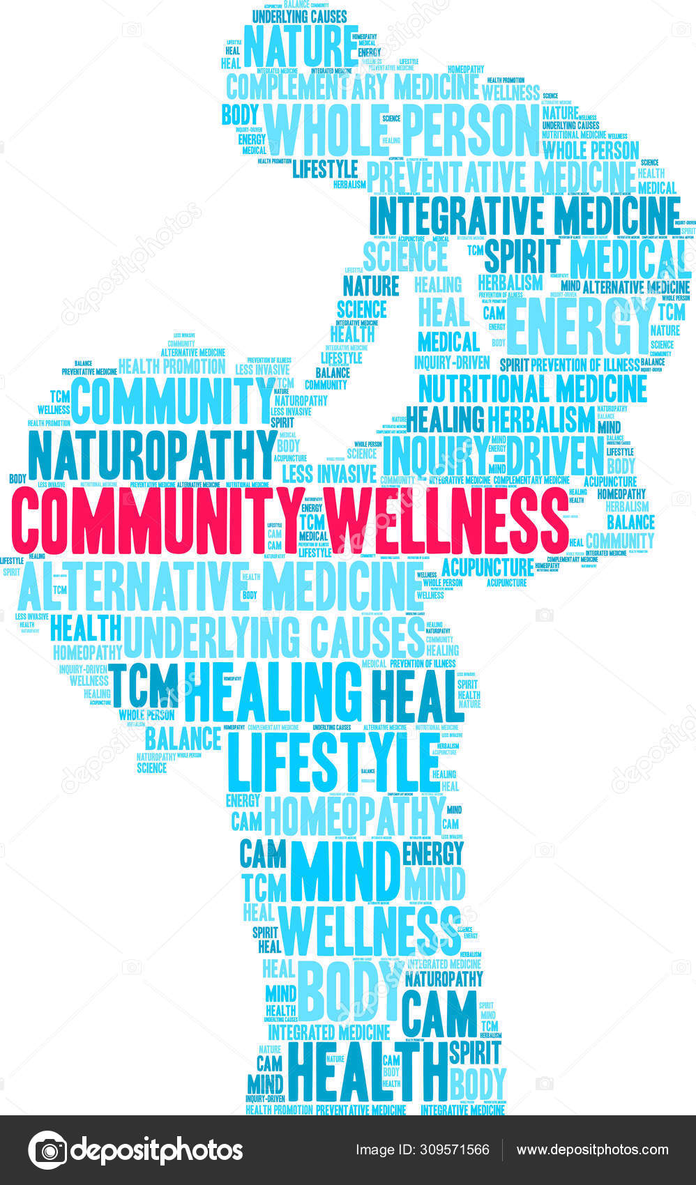 Community Wellness Word Cloud Stock Vector Image by ©arloo #309571566