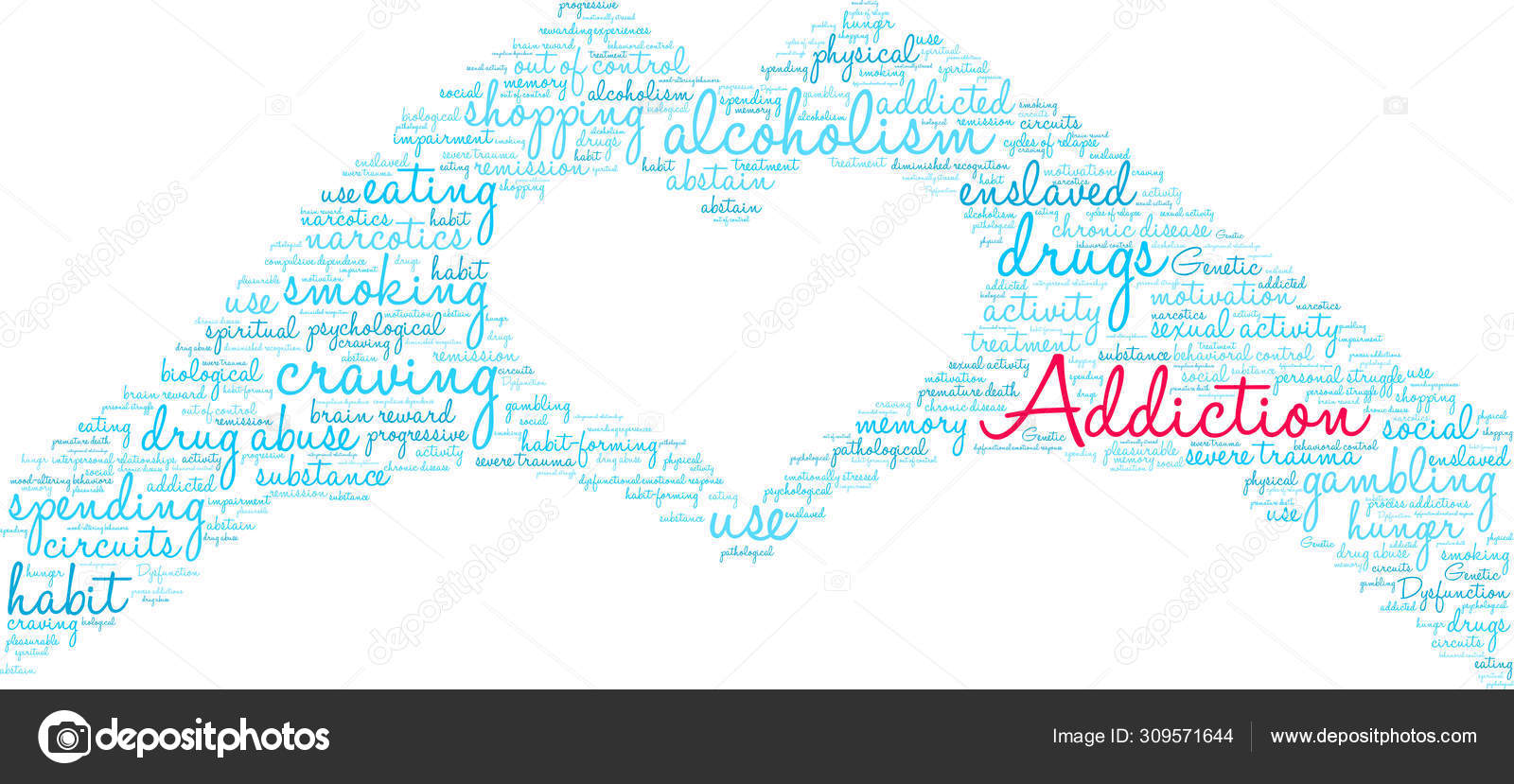 Addiction Word Cloud Stock Vector Image by ©arloo #309571644