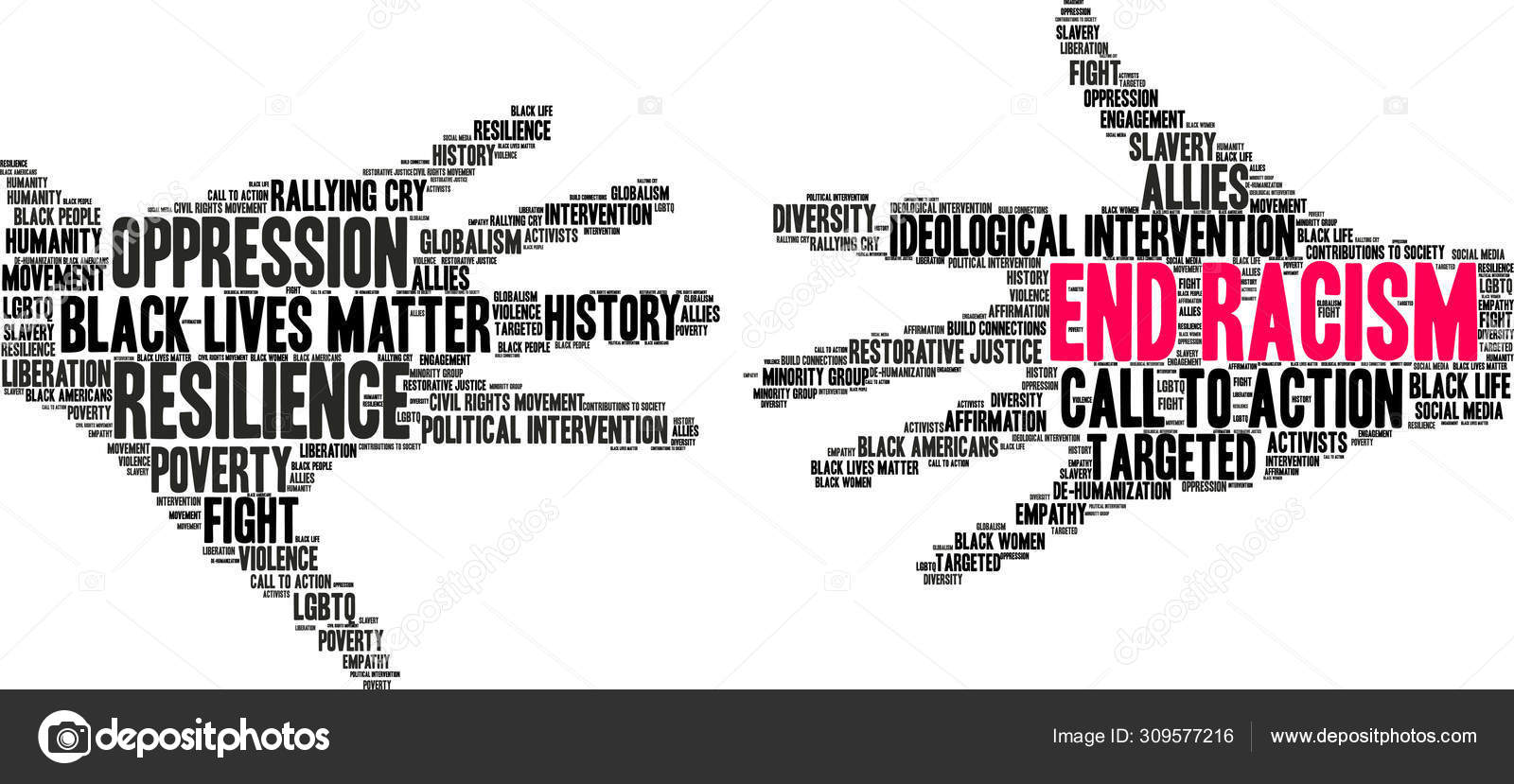 End Racism Word Cloud Stock Vector by ©arloo 309577216