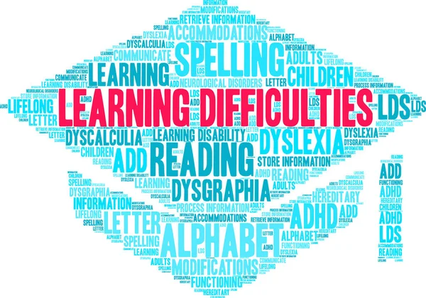 Learning difficulties Stock Vectors, Royalty Free Learning difficulties ...
