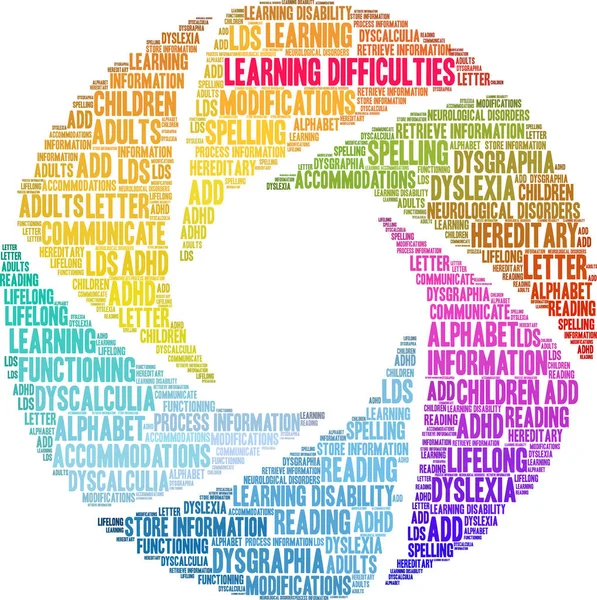 Learning difficulties Stock Vectors, Royalty Free Learning difficulties ...