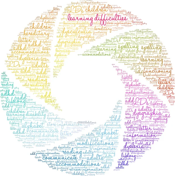 Learning difficulties Stock Vectors, Royalty Free Learning difficulties ...