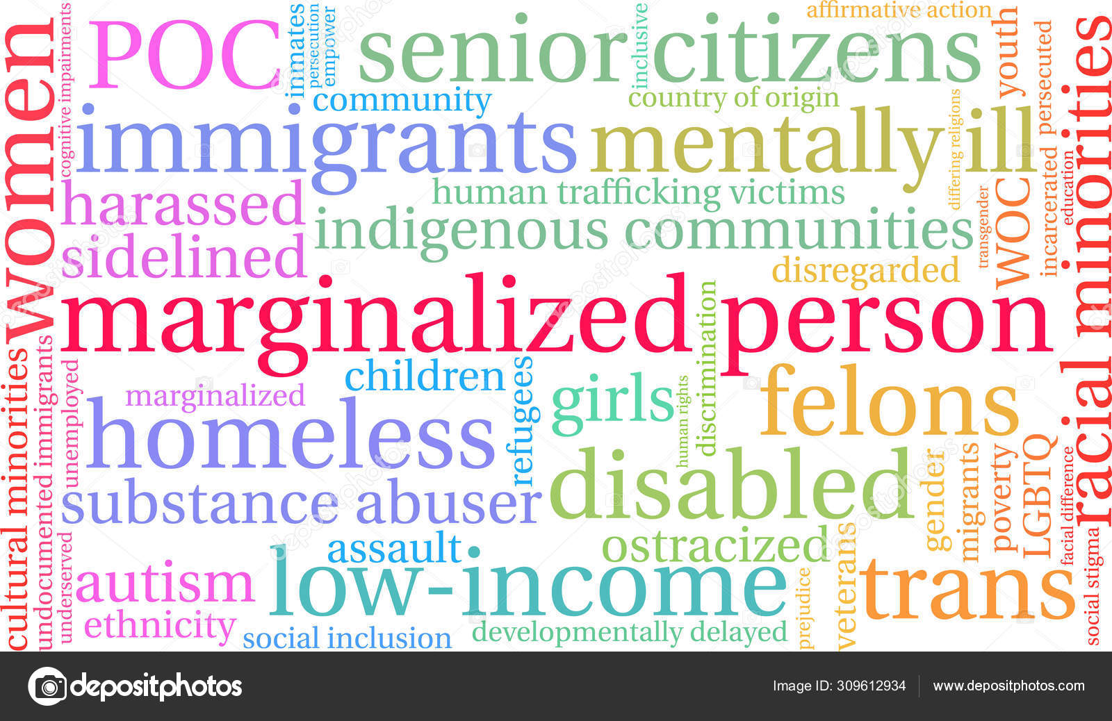 Marginalized Person Word Cloud Stock Vector Image by ©arloo #309612934