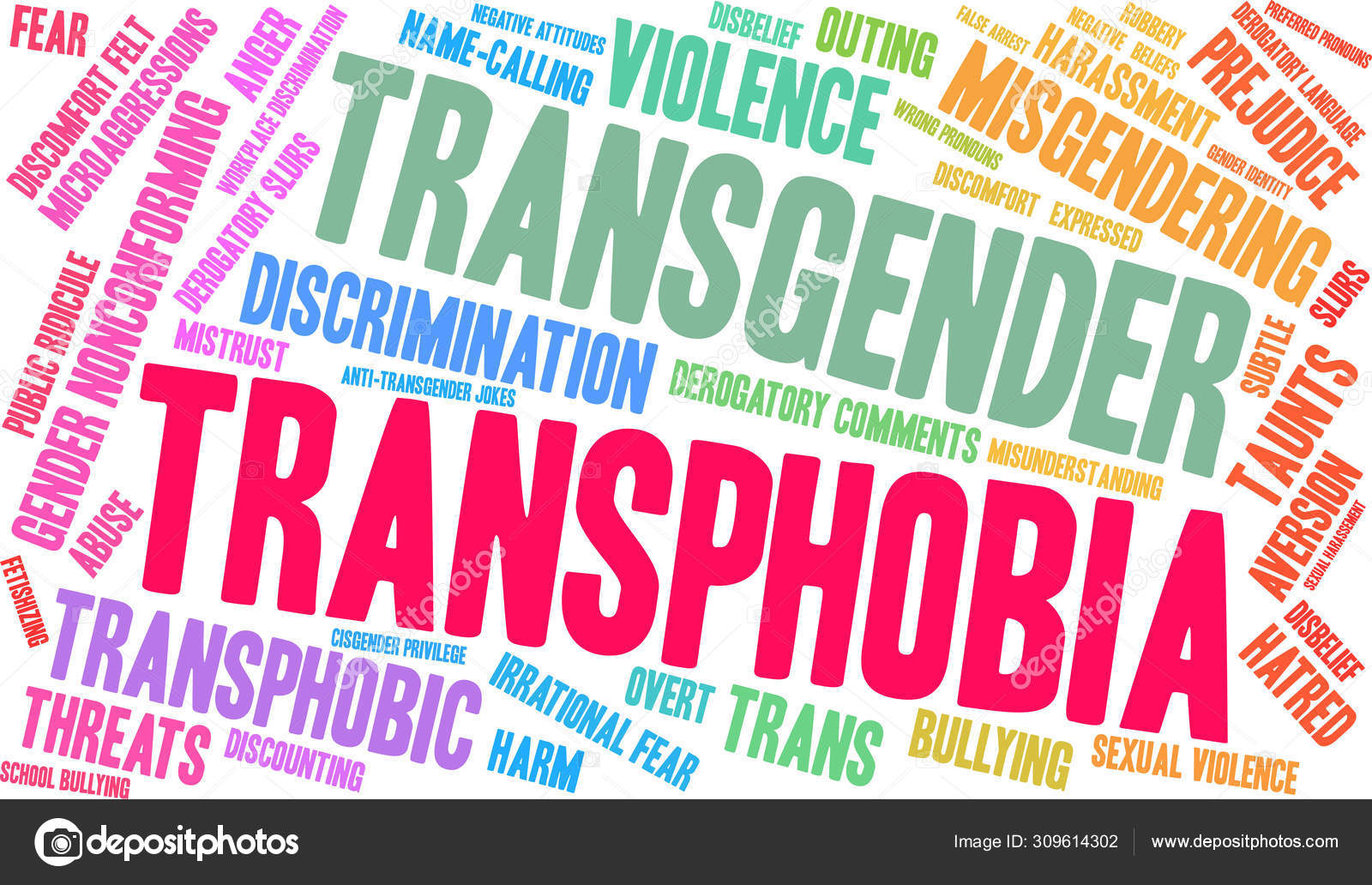 Transphobia Word Cloud Stock Vector Image by ©arloo #309614302