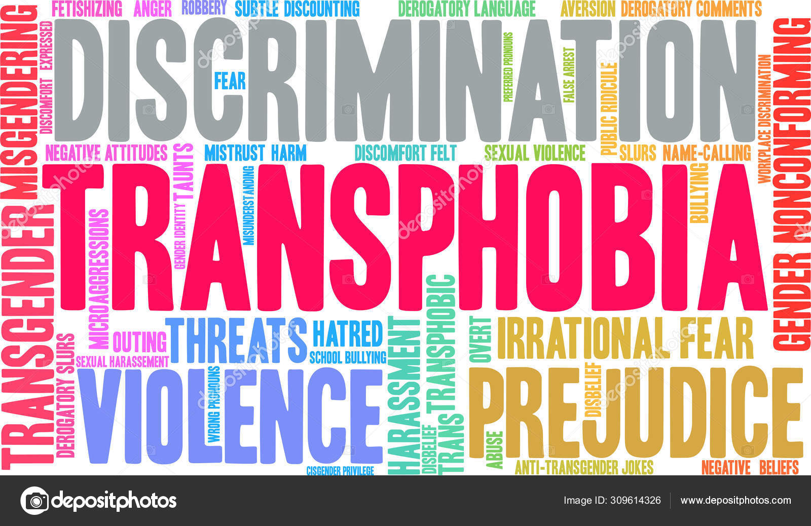 Transphobia Word Cloud Stock Vector Image by ©arloo #309614326
