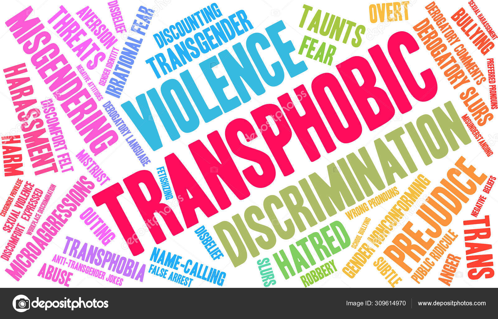 Transphobic Word Cloud Stock Vector Image by ©arloo #309614970