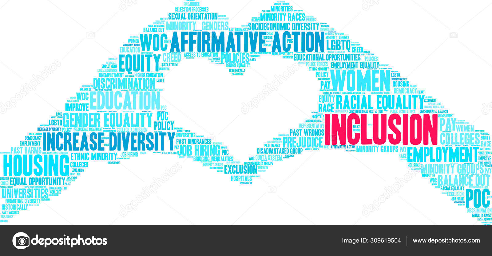 Inclusion Word Cloud Stock Vector Image by ©arloo #309619504