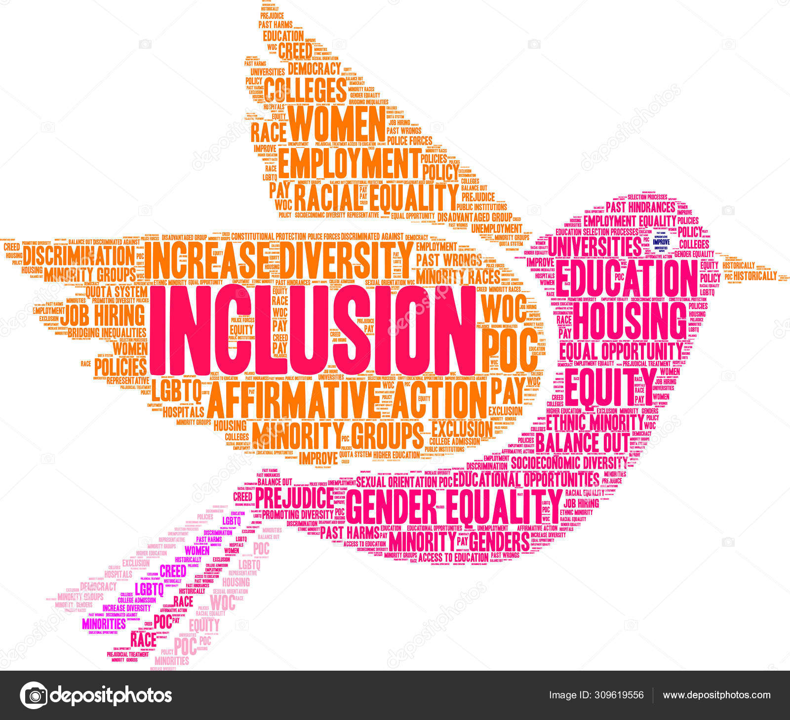Inclusion Word Cloud Stock Vector Image by ©arloo #309619556