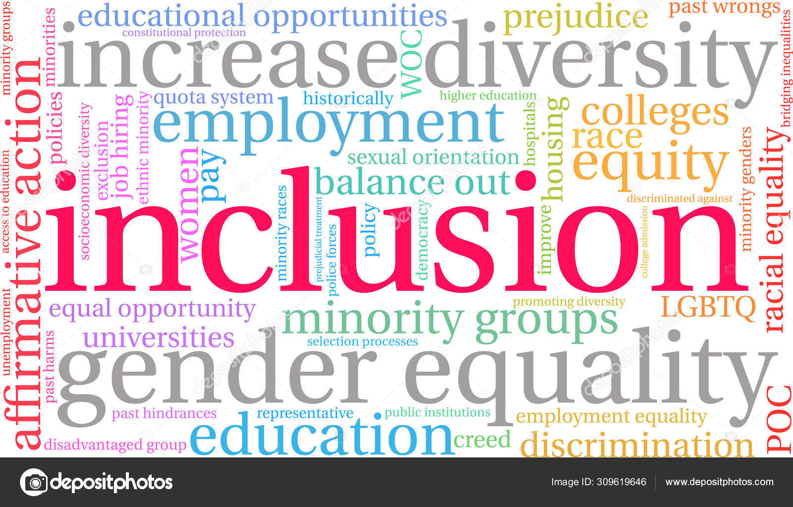 Inclusion Word Cloud Stock Vector Image by ©arloo #309619646