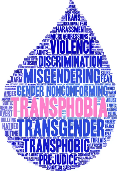 Transphobic Word Cloud Stock Vector by ©arloo 309614970