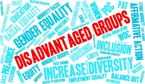 Disadvantaged Groups Word Cloud ⬇ Vector Image by © arloo | Vector ...