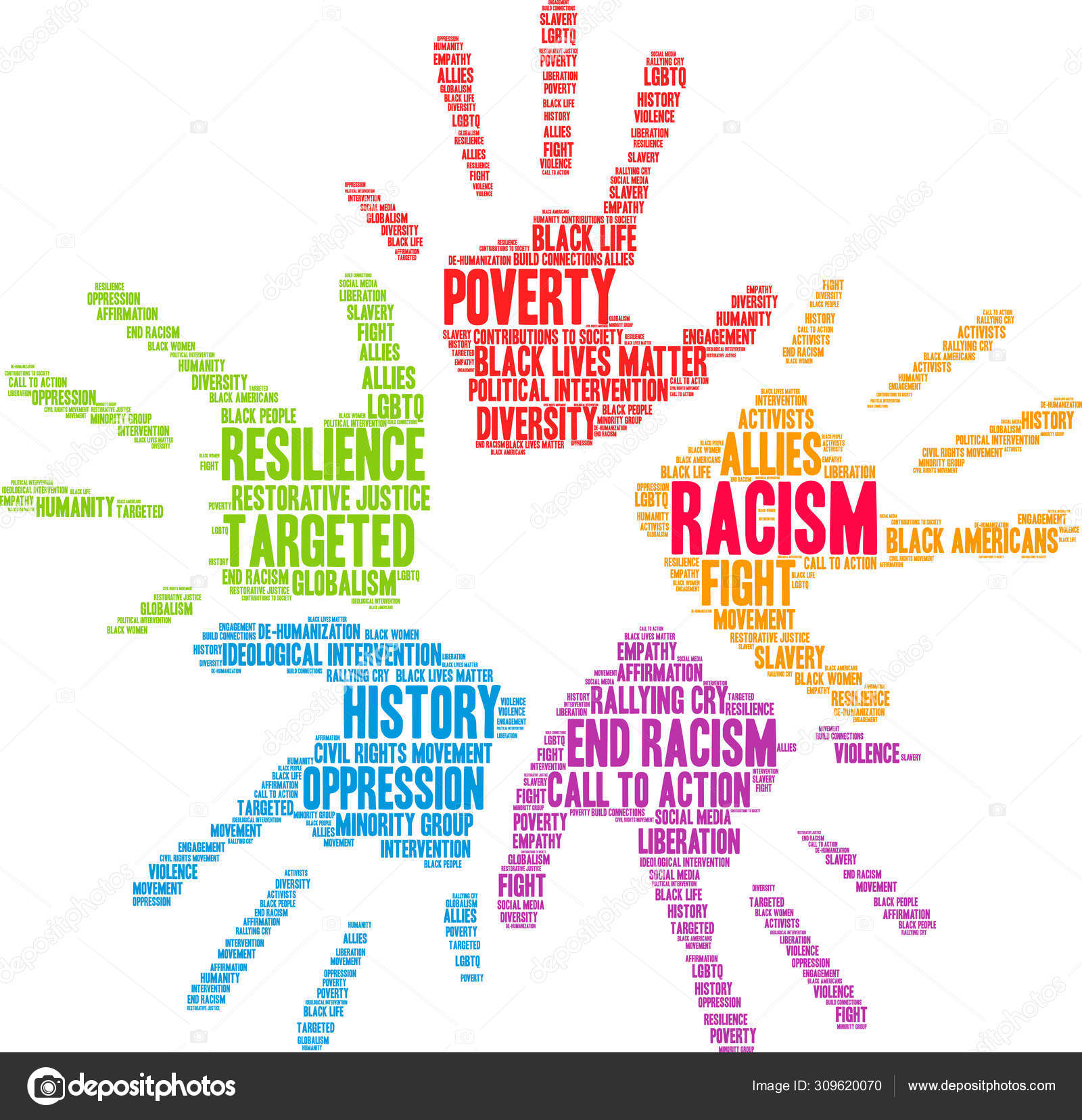 Racism Word Cloud Stock Vector by ©arloo 309620070