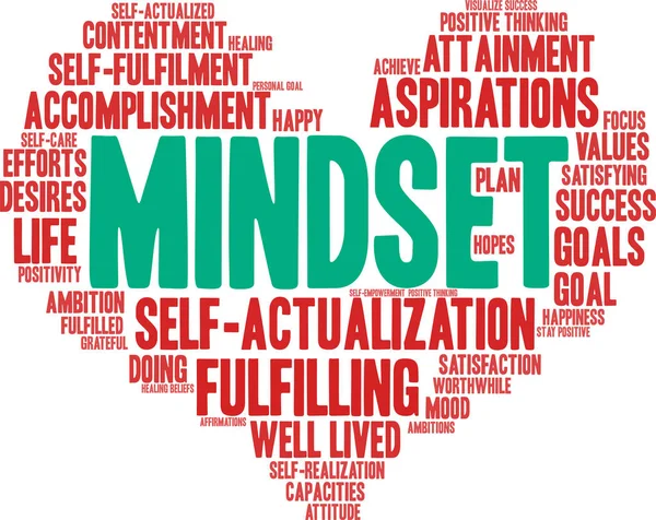 Values and beliefs Stock Vectors, Royalty Free Values and beliefs ...