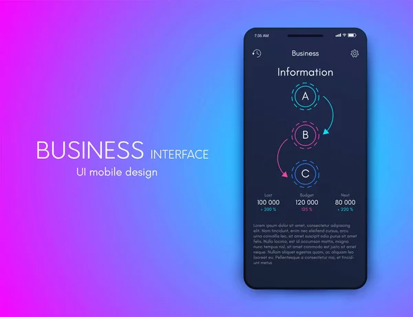 Mobile Application Interface Ui Design Stock Vector Stock Vector Image By ©amelisk 302427136