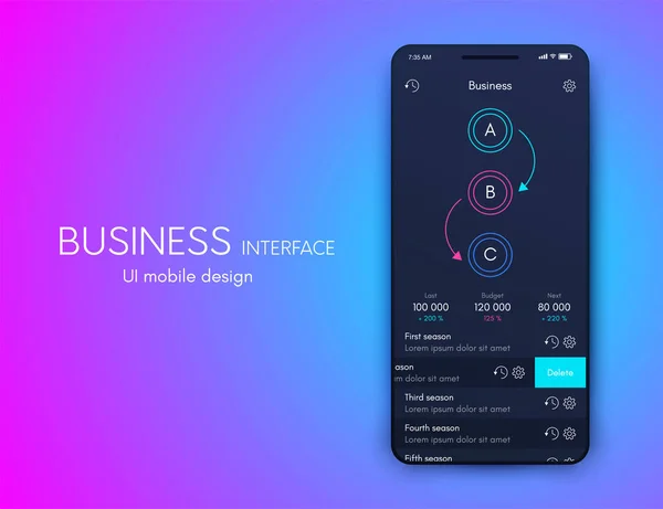 Mobile Application Interface Ui Design Stock Vector Stock Vector Image By ©amelisk 302427136