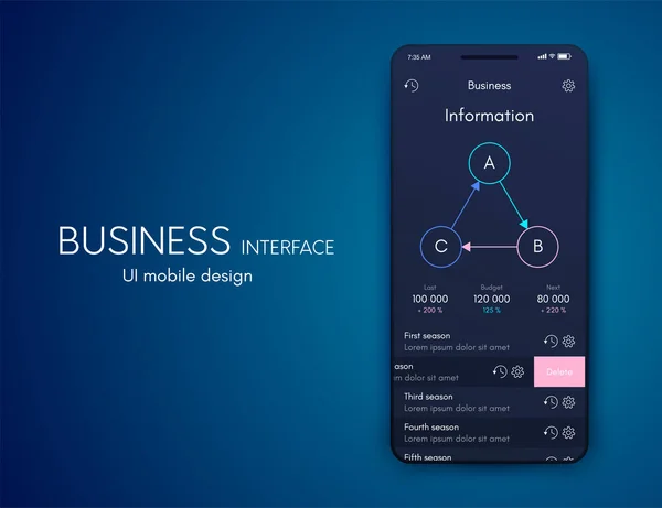 Mobile application interface. Ui design, stock vector Stock Vector by ...