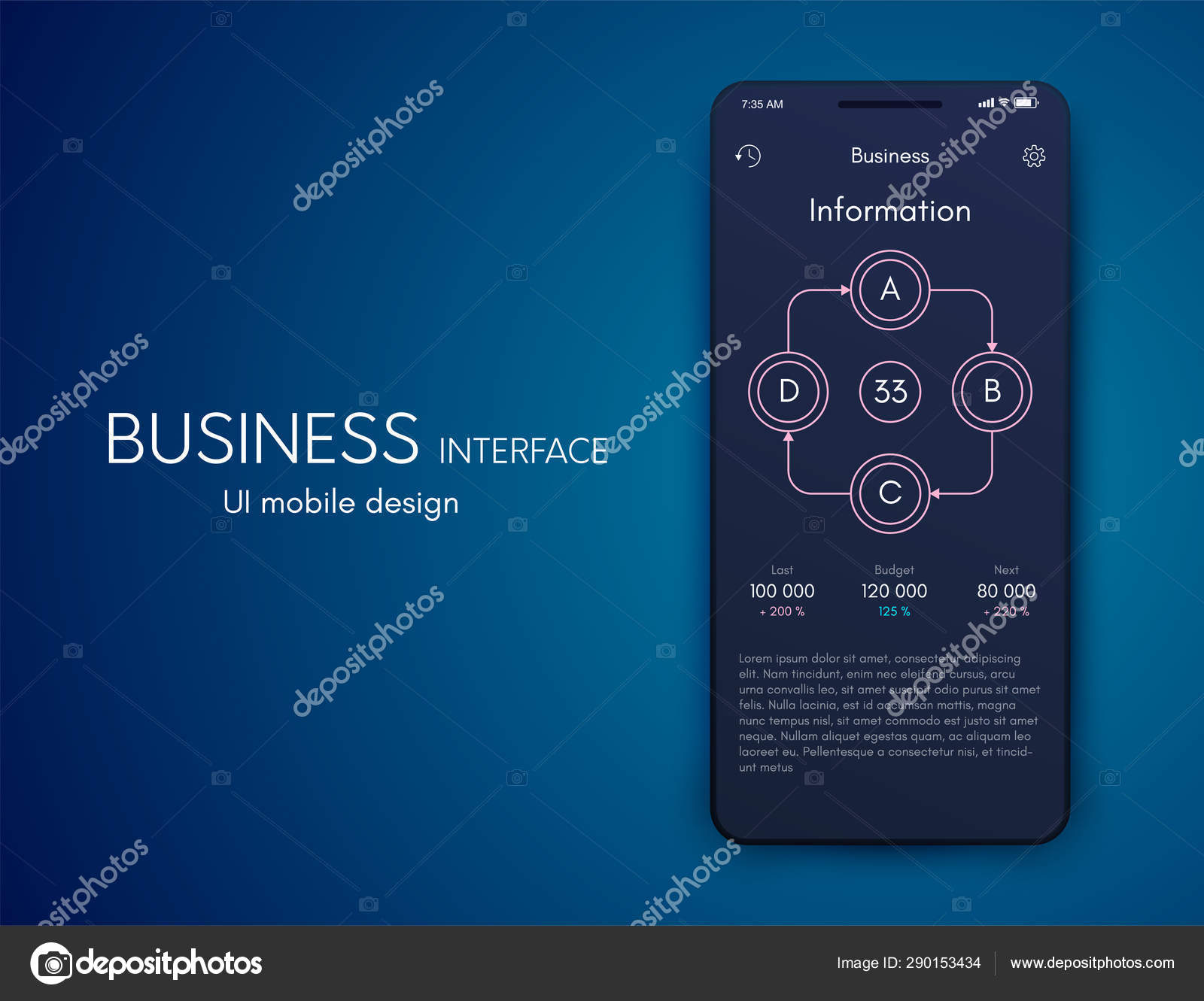 Mobile Application Interface Ui Design Stock Vector Stock Vector By ©amelisk 290153434