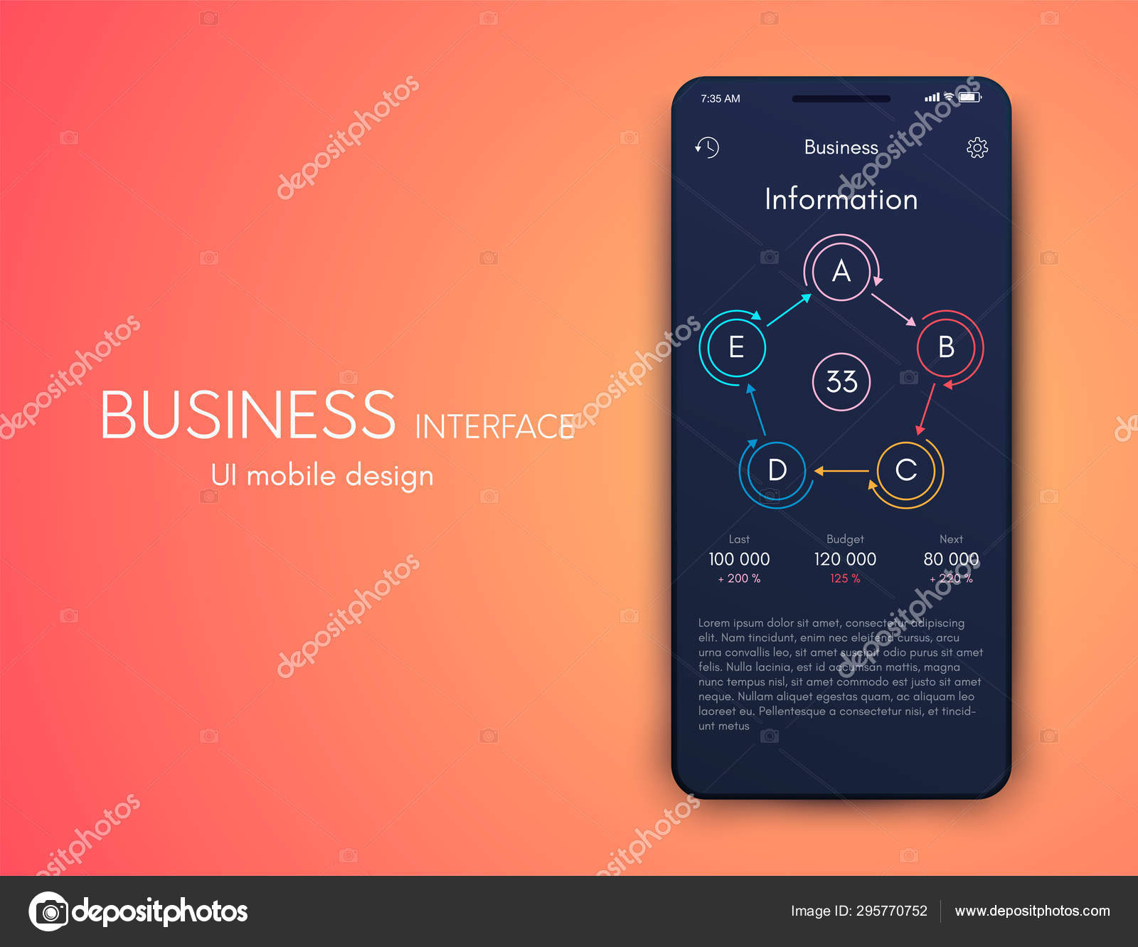 Mobile application interface. Ui design, stock vector Stock Vector by ©Amelisk 295770752