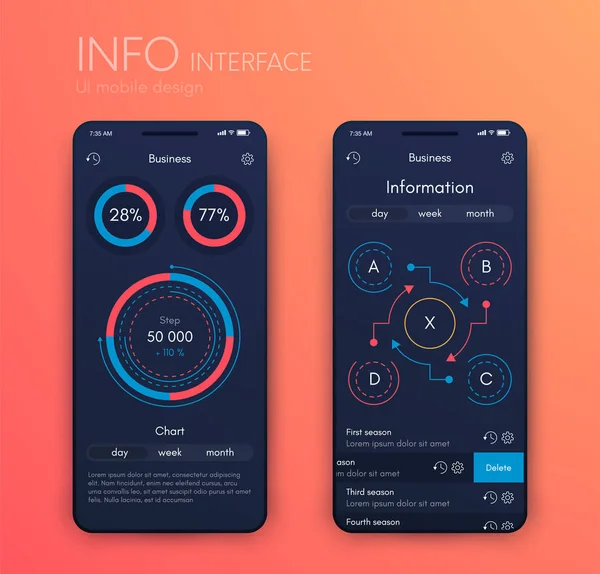 Mobile application interface. Ui design, stock vector Stock Vector by ...