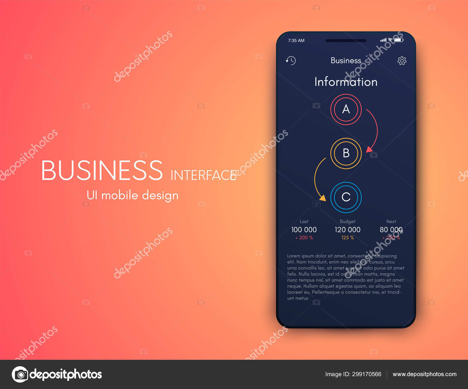 Mobile Application Interface Ui Design Stock Vector Stock Vector Image By ©amelisk 299170566