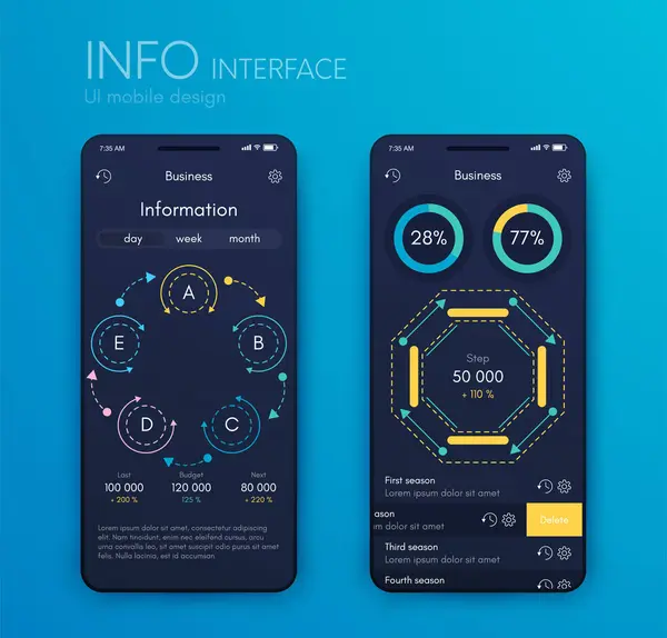 Mobile Application Interface Ui Design Stock Vector Stock Vector By ©amelisk 308873494