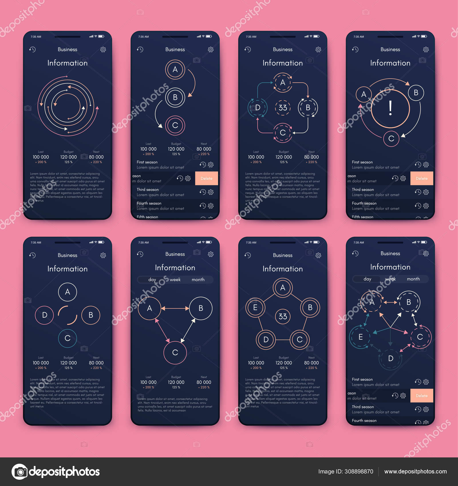 Different UI, UX, GUI screens and flat web icons for mobile apps Stock Vector by ©Amelisk 308898870