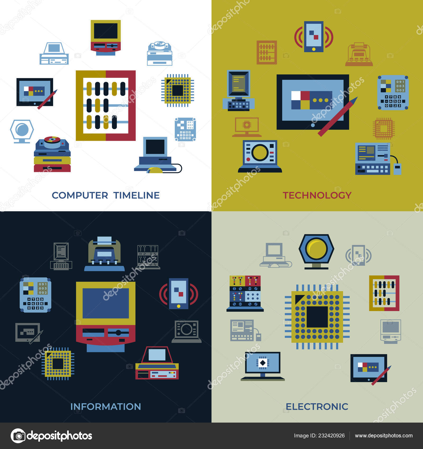 Digital Vector Personal Computer Timeline Technology Icons Set ...